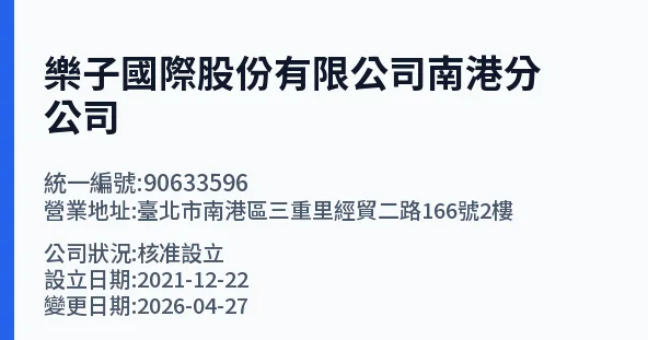 樂子國際股份有限公司南港分公司的照片-統編 90633596(臺北市) 公司登記資料與營業項目詳細圖表
