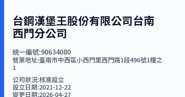 台鋼漢堡王股份有限公司台南西門分公司的照片-統編 90634080(臺南市) 公司登記資料與營業項目詳細圖表