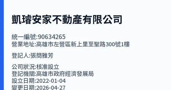 凱璿安家不動產有限公司的照片-統編 90634265(高雄市) 公司登記資料與營業項目詳細圖表