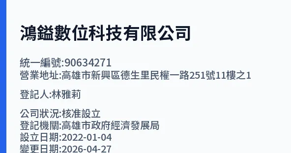 鴻鎰數位科技有限公司的照片-統編 90634271(高雄市) 公司登記資料與營業項目詳細圖表