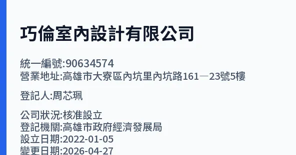 巧倫室內設計有限公司的照片-統編 90634574(高雄市) 公司登記資料與營業項目詳細圖表