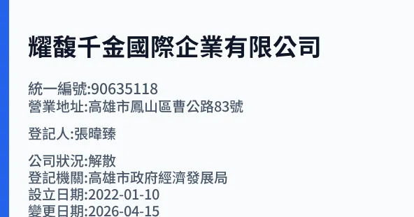 耀馥千金國際企業有限公司的照片-統編 90635118(高雄市) 公司登記資料與營業項目詳細圖表