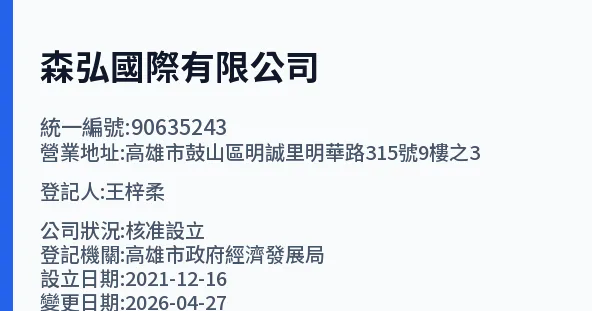 森弘國際有限公司的照片-統編 90635243(高雄市) 公司登記資料與營業項目詳細圖表