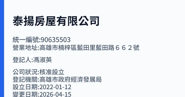 泰揚房屋有限公司的照片-統編 90635503(高雄市) 公司登記資料與營業項目詳細圖表