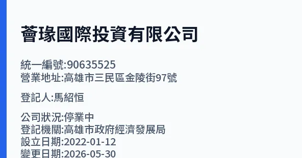 薈瑑國際投資有限公司的照片-統編 90635525(高雄市) 公司登記資料與營業項目詳細圖表
