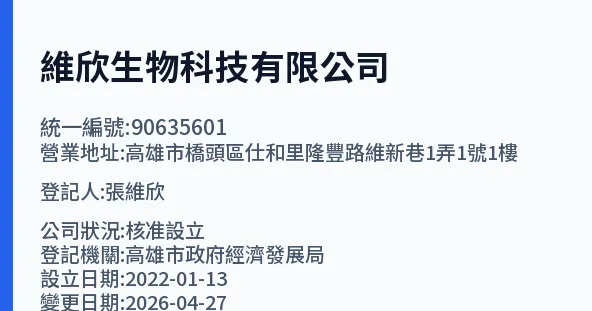 維欣生物科技有限公司的照片-統編 90635601(高雄市) 公司登記資料與營業項目詳細圖表