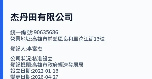 杰丹田有限公司的照片-統編 90635686(高雄市) 公司登記資料與營業項目詳細圖表