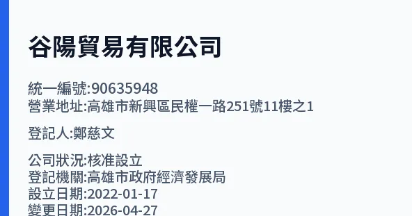谷陽貿易有限公司的照片-統編 90635948(高雄市) 公司登記資料與營業項目詳細圖表