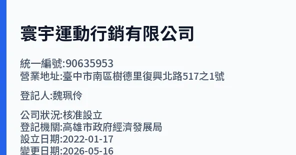寰宇運動行銷有限公司的照片-統編 90635953(臺中市) 公司登記資料與營業項目詳細圖表