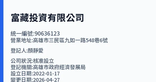 富藏投資有限公司的照片-統編 90636123(高雄市) 公司登記資料與營業項目詳細圖表