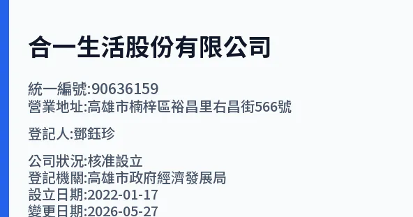 合一生活股份有限公司的照片-統編 90636159(高雄市) 公司登記資料與營業項目詳細圖表
