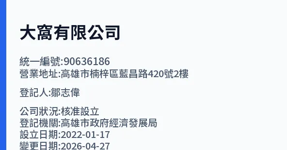 大窩有限公司的照片-統編 90636186(高雄市) 公司登記資料與營業項目詳細圖表