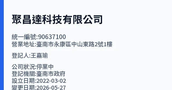 聚昌達科技有限公司的照片-統編 90637100(臺南市) 公司登記資料與營業項目詳細圖表