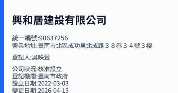 興和居建設有限公司的照片-統編 90637256(臺南市) 公司登記資料與營業項目詳細圖表