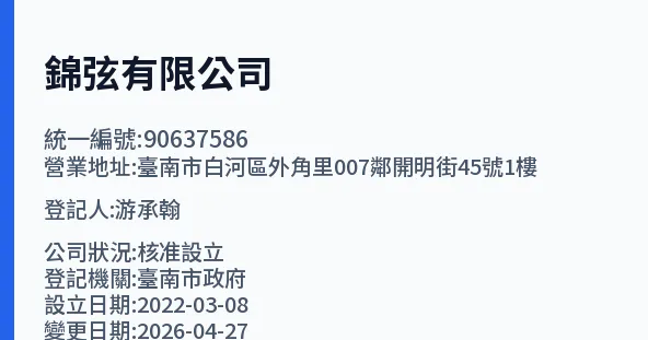 錦弦有限公司的照片-統編 90637586(臺南市) 公司登記資料與營業項目詳細圖表