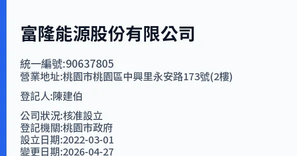 富隆能源股份有限公司的照片-統編 90637805(桃園市) 公司登記資料與營業項目詳細圖表