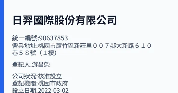 日羿國際股份有限公司的照片-統編 90637853(桃園市) 公司登記資料與營業項目詳細圖表
