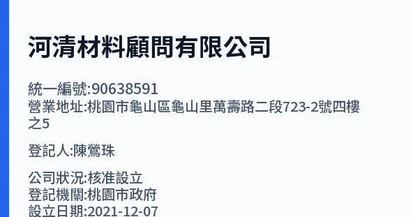 河清材料顧問有限公司的照片-統編 90638591(桃園市) 公司登記資料與營業項目詳細圖表