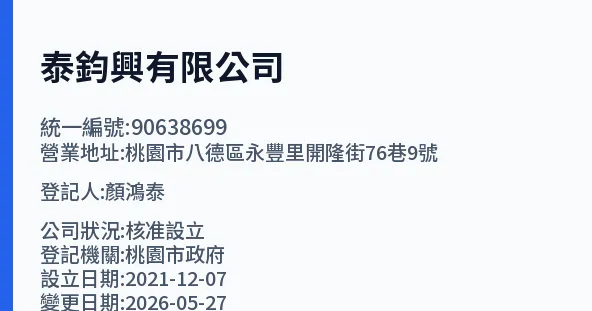 泰鈞興有限公司的照片-統編 90638699(桃園市) 公司登記資料與營業項目詳細圖表