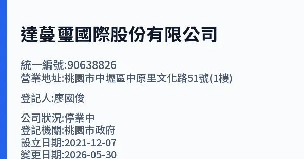 達蔓璽國際股份有限公司的照片-統編 90638826(桃園市) 公司登記資料與營業項目詳細圖表
