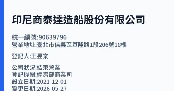 印尼商泰達造船股份有限公司的照片-統編 90639796(臺北市) 公司登記資料與營業項目詳細圖表