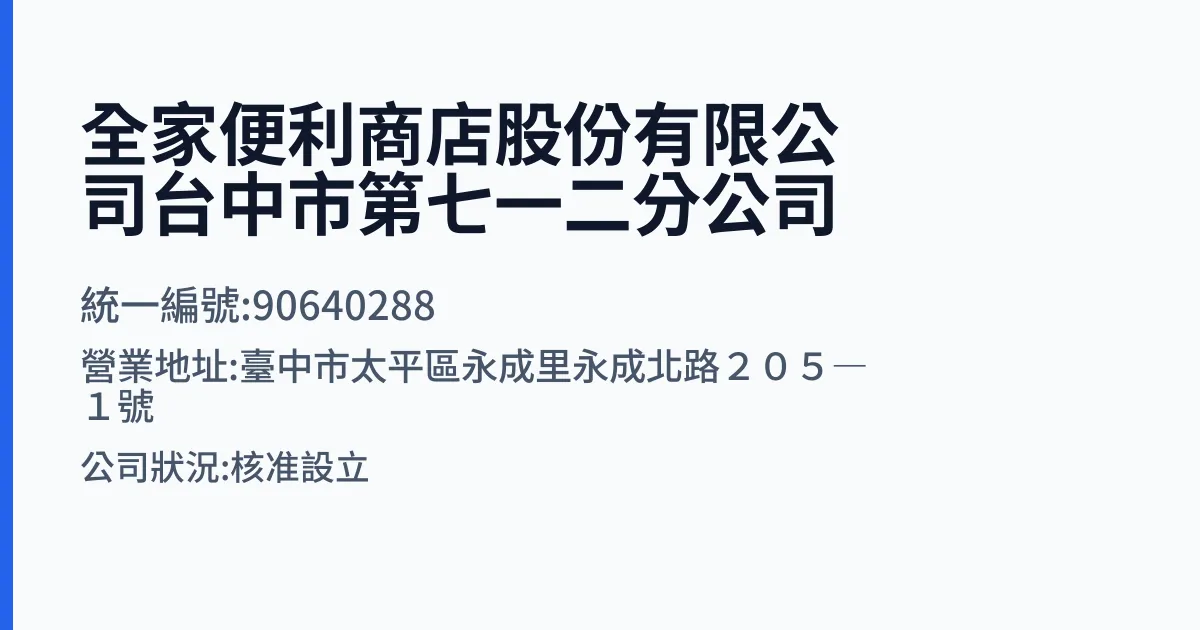 全家便利商店股份有限公司台中市第七一二分公司 - 統編 90640288(臺中市) 公司登記資料與營業項目詳細圖表