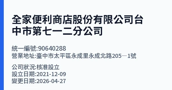 全家便利商店股份有限公司台中市第七一二分公司的照片-統編 90640288(臺中市) 公司登記資料與營業項目詳細圖表