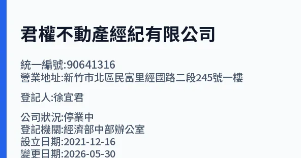 君權不動產經紀有限公司的照片-統編 90641316(新竹市) 公司登記資料與營業項目詳細圖表