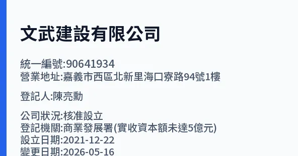 文武建設有限公司的照片-統編 90641934(嘉義市) 公司登記資料與營業項目詳細圖表