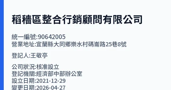 稻穡區整合行銷顧問有限公司的照片-統編 90642005(宜蘭縣) 公司登記資料與營業項目詳細圖表
