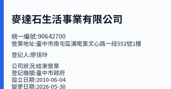 麥達石生活事業有限公司的照片-統編 90642700(臺中市) 公司登記資料與營業項目詳細圖表