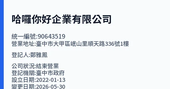 哈囉你好企業有限公司的照片-統編 90643519(臺中市) 公司登記資料與營業項目詳細圖表