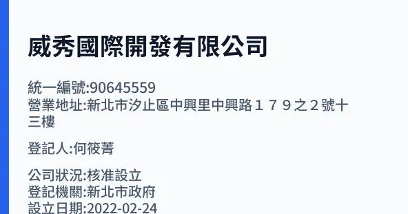 威秀國際開發有限公司的照片-統編 90645559(新北市) 公司登記資料與營業項目詳細圖表