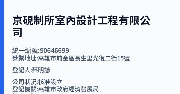 京硯制所室內設計工程有限公司的照片-統編 90646699(高雄市) 公司登記資料與營業項目詳細圖表