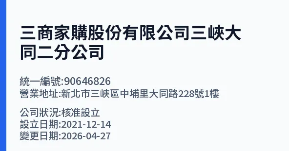 三商家購股份有限公司三峽大同二分公司的照片-統編 90646826(新北市) 公司登記資料與營業項目詳細圖表