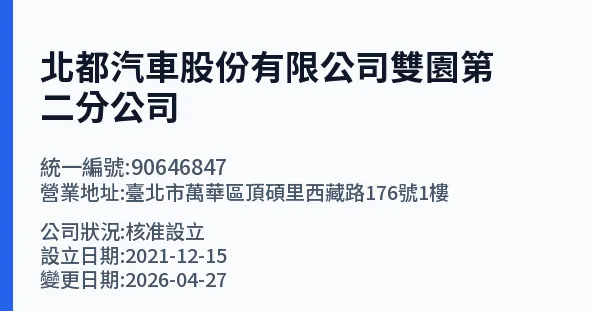北都汽車股份有限公司雙園第二分公司的照片-統編 90646847(臺北市) 公司登記資料與營業項目詳細圖表