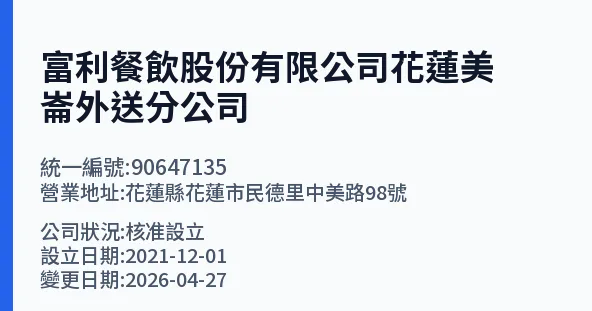 富利餐飲股份有限公司花蓮美崙外送分公司的照片-統編 90647135(花蓮縣) 公司登記資料與營業項目詳細圖表