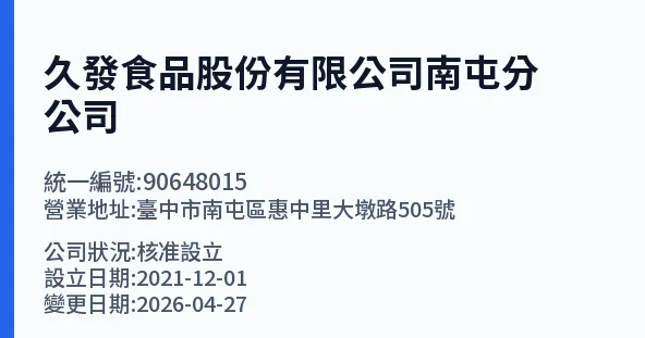 久發食品股份有限公司南屯分公司的照片-統編 90648015(臺中市) 公司登記資料與營業項目詳細圖表