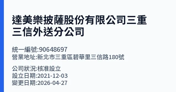 達美樂披薩股份有限公司三重三信外送分公司的照片-統編 90648697(新北市) 公司登記資料與營業項目詳細圖表