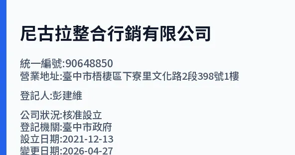 尼古拉整合行銷有限公司的照片-統編 90648850(臺中市) 公司登記資料與營業項目詳細圖表