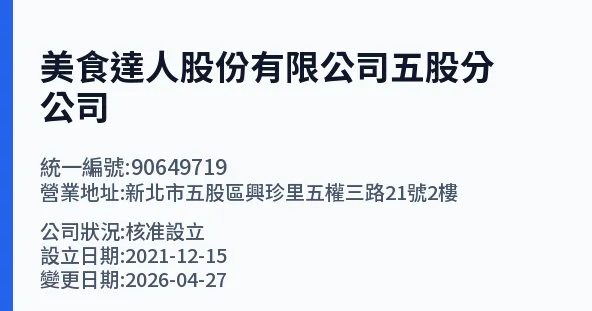 美食達人股份有限公司五股分公司的照片-統編 90649719(新北市) 公司登記資料與營業項目詳細圖表