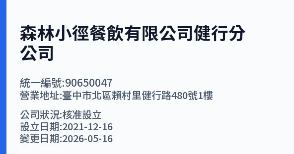森林小徑餐飲有限公司健行分公司的照片-統編 90650047(臺中市) 公司登記資料與營業項目詳細圖表