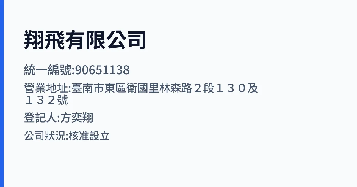 翔飛有限公司 - 統編 90651138(臺南市) 公司登記資料與營業項目詳細圖表