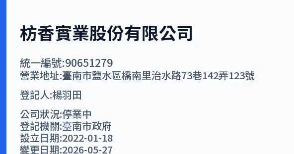 枋香實業股份有限公司的照片-統編 90651279(臺南市) 公司登記資料與營業項目詳細圖表