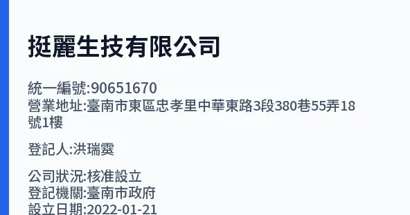 挺麗生技有限公司的照片-統編 90651670(臺南市) 公司登記資料與營業項目詳細圖表