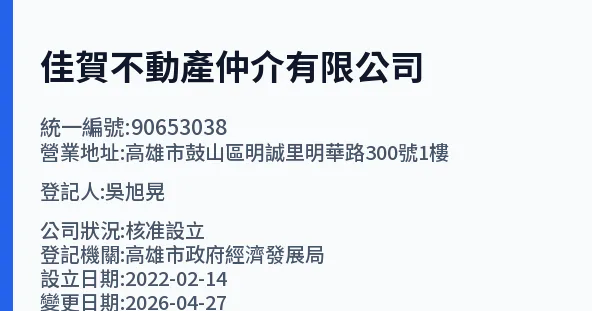 佳賀不動產仲介有限公司的照片-統編 90653038(高雄市) 公司登記資料與營業項目詳細圖表