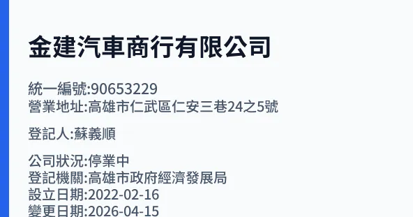 金建汽車商行有限公司的照片-統編 90653229(高雄市) 公司登記資料與營業項目詳細圖表