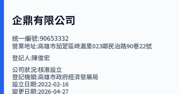 企鼎有限公司的照片-統編 90653332(高雄市) 公司登記資料與營業項目詳細圖表