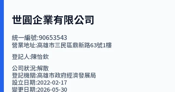 世圓企業有限公司的照片-統編 90653543(高雄市) 公司登記資料與營業項目詳細圖表