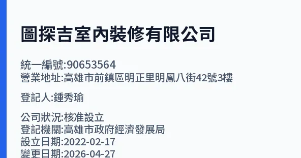 圖探吉室內裝修有限公司的照片-統編 90653564(高雄市) 公司登記資料與營業項目詳細圖表